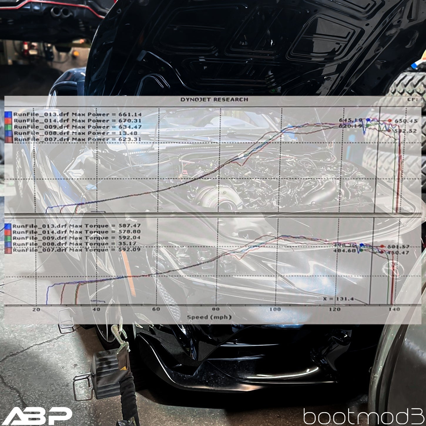 Toyota Supra A9x B58-Gen2 Custom Tune – Euro Performance Center